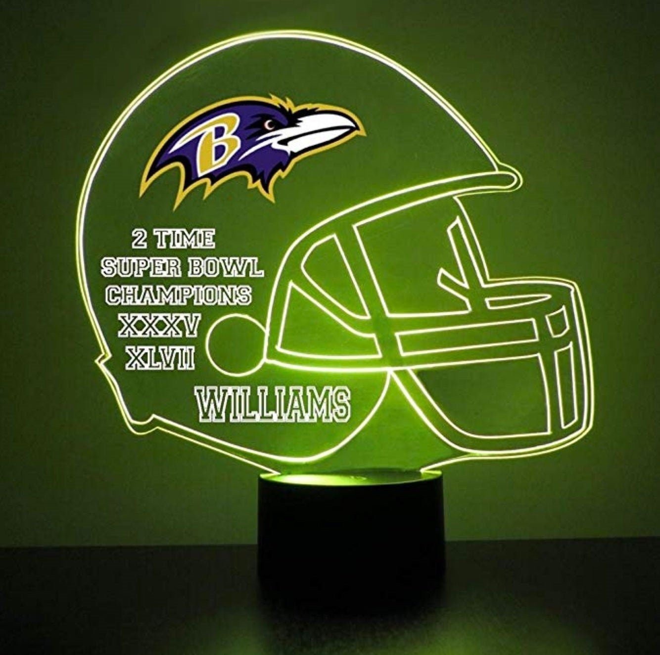 Top Baltimore Ravens Gifts for Him Personalized Decor, Gadgets, and Tech
